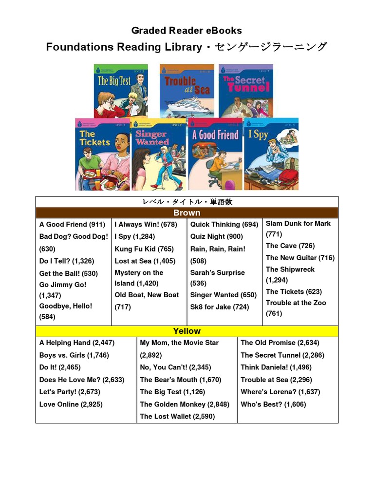 Foundations Reading Library・センゲージラーニング: Graded Reader Ebooks | PDF