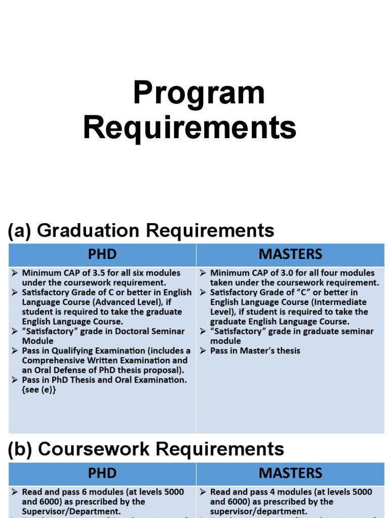 PhD and Master's Program Requirements | PDF | Thesis | Doctor Of Philosophy