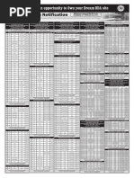 PACL Lodha Commette Final NOTICE of SALE With Property Details | PDF ...