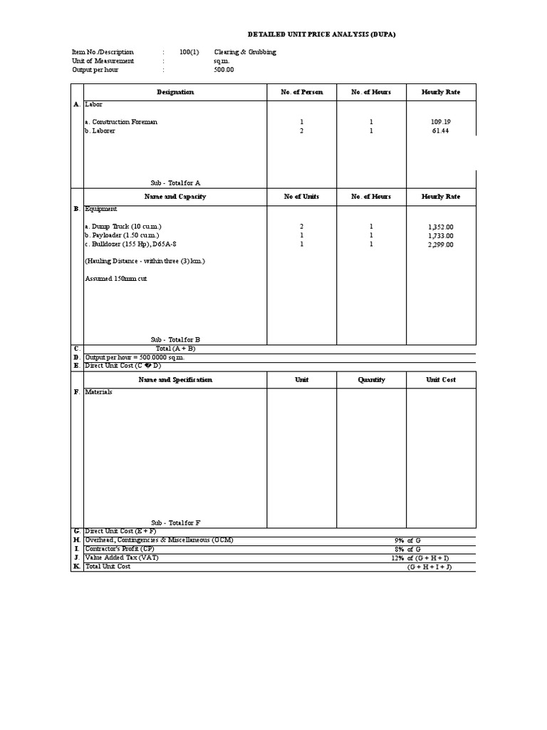 Road Construction DUPA | PDF | Value Added Tax | Value Added