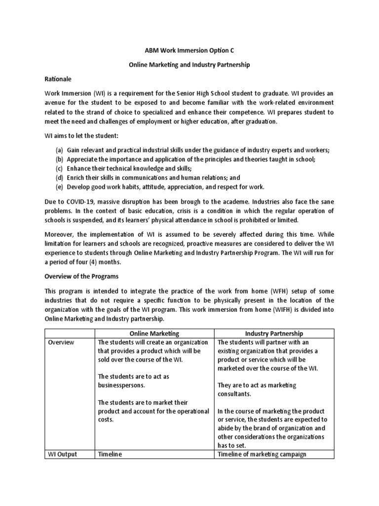 ABM Work Immersion Option C Online Marketing and Industry Partnership ...