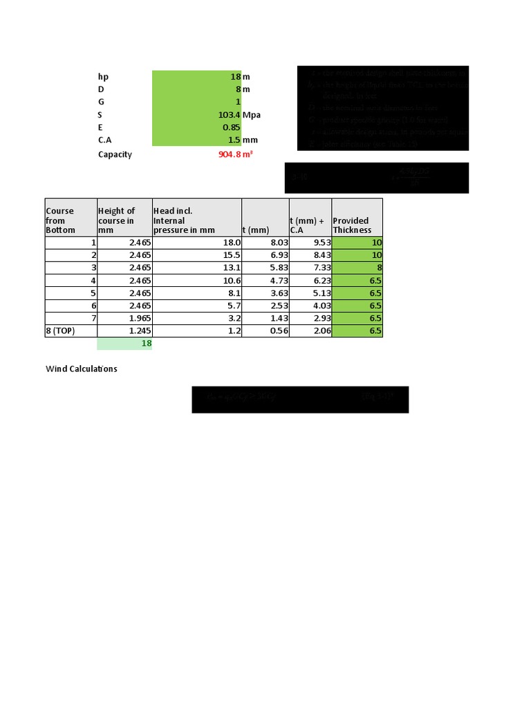 AWWA D100-11 Sheet | PDF