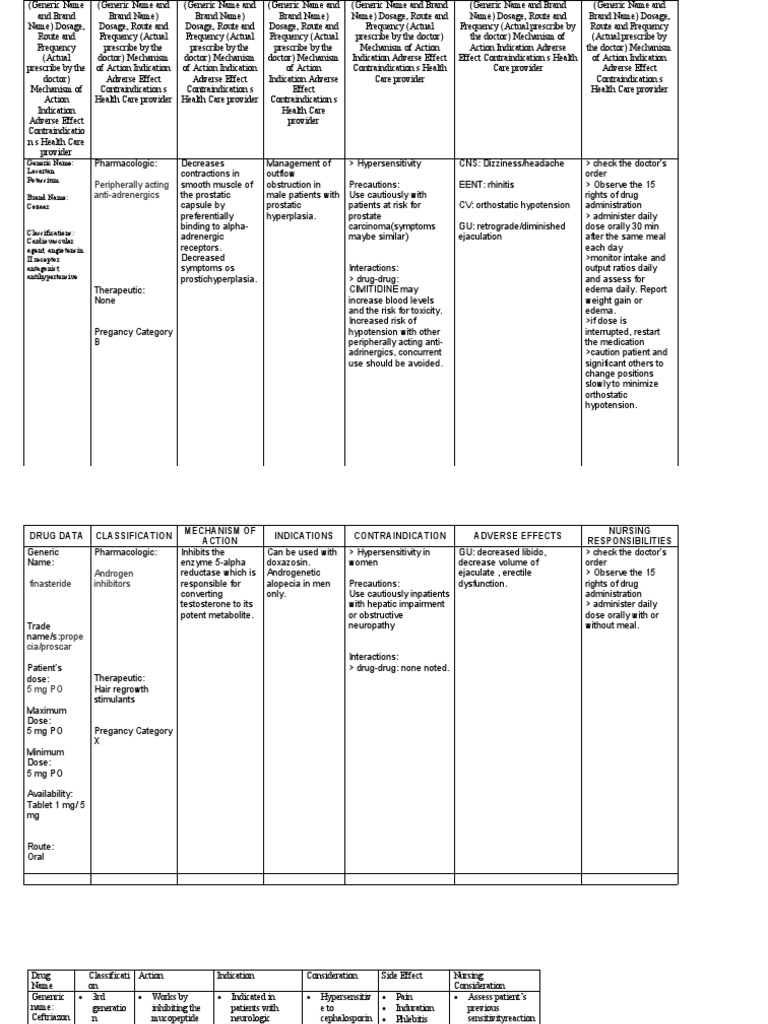Peripherally Acting Anti-Adrenergics: Generic Name: Losartan Potassium ...