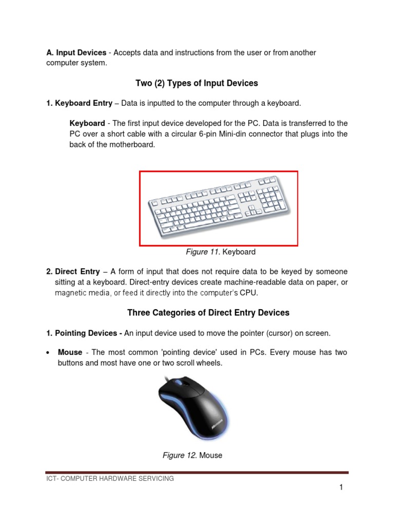 Two (2) Types of Input Devices: Figure 11. Keyboard | PDF | Computer ...