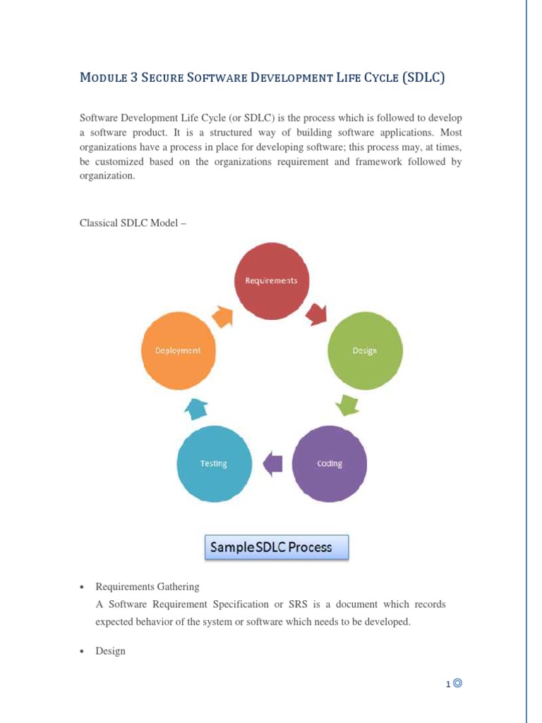 Secure Software Development Life Cycle (SDLC) | PDF | Software ...