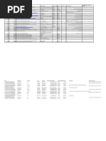 Aramco HR List | PDF | Resource Extraction | Saudi Arabia