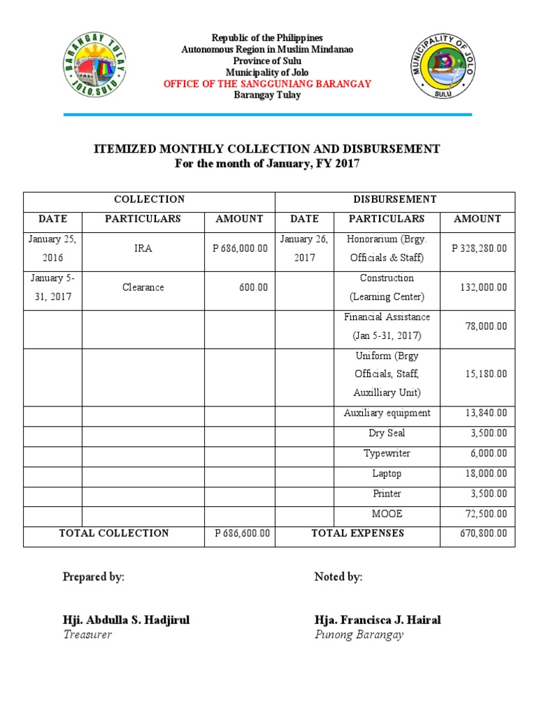 Itemized Monthly Collection and Disbursement For The Month of January ...