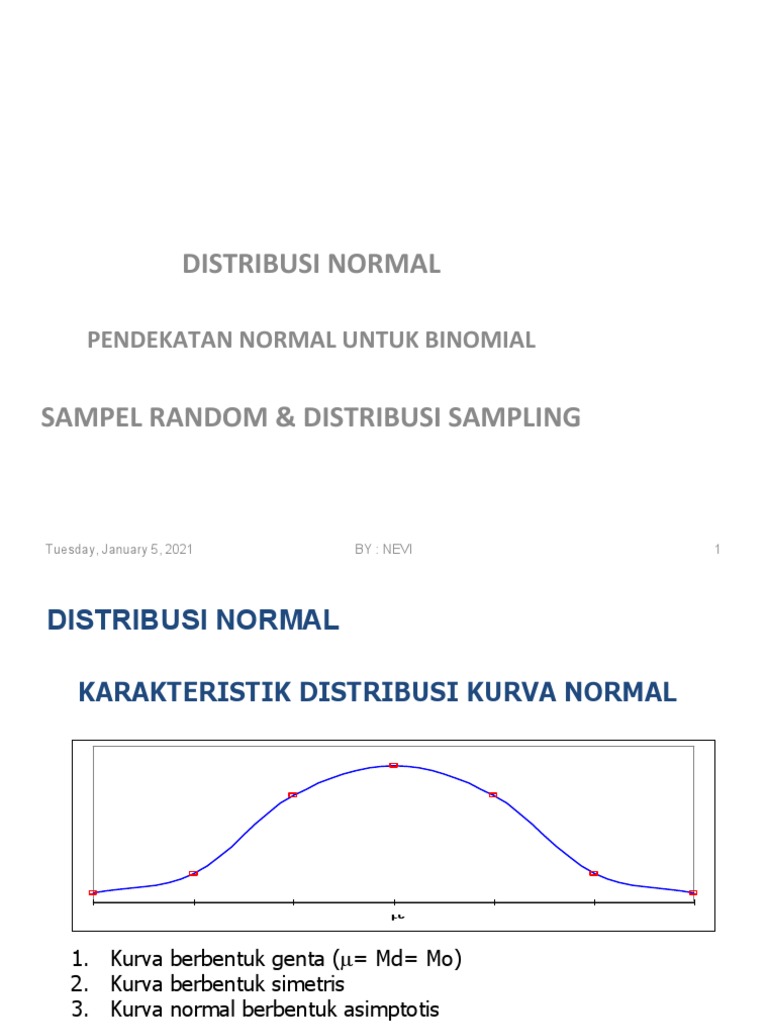 Distribusi Normal: Pendekatan Normal Untuk Binomial | PDF | Sampling ...