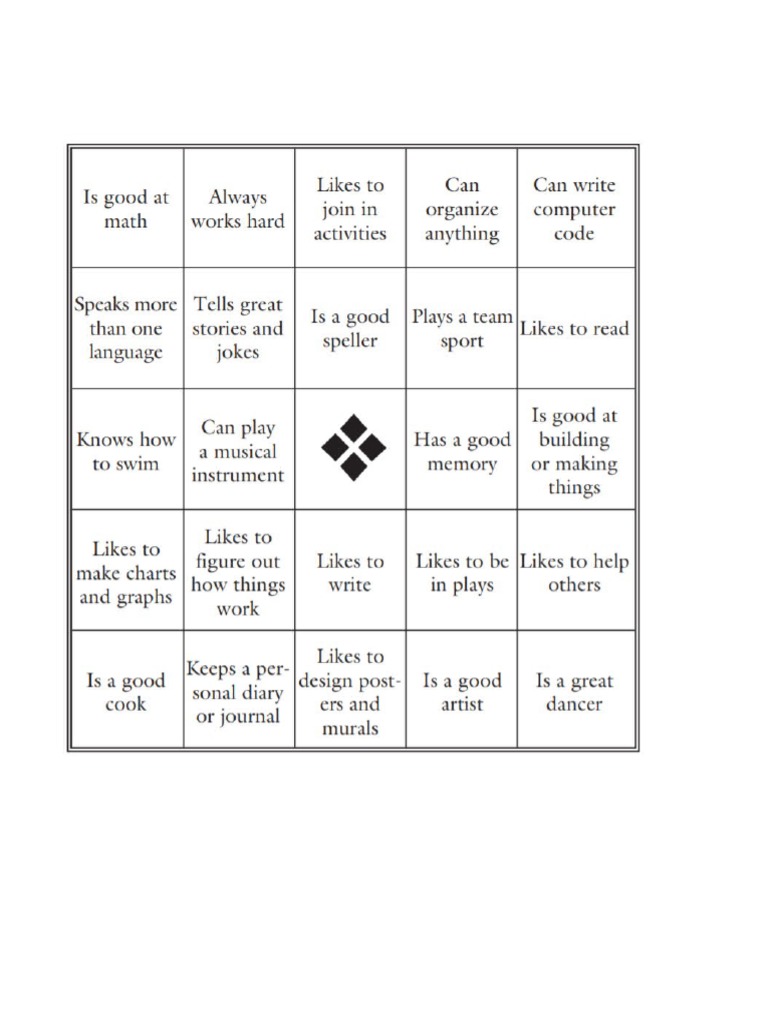 Strengths Weaknesses BINGO | PDF