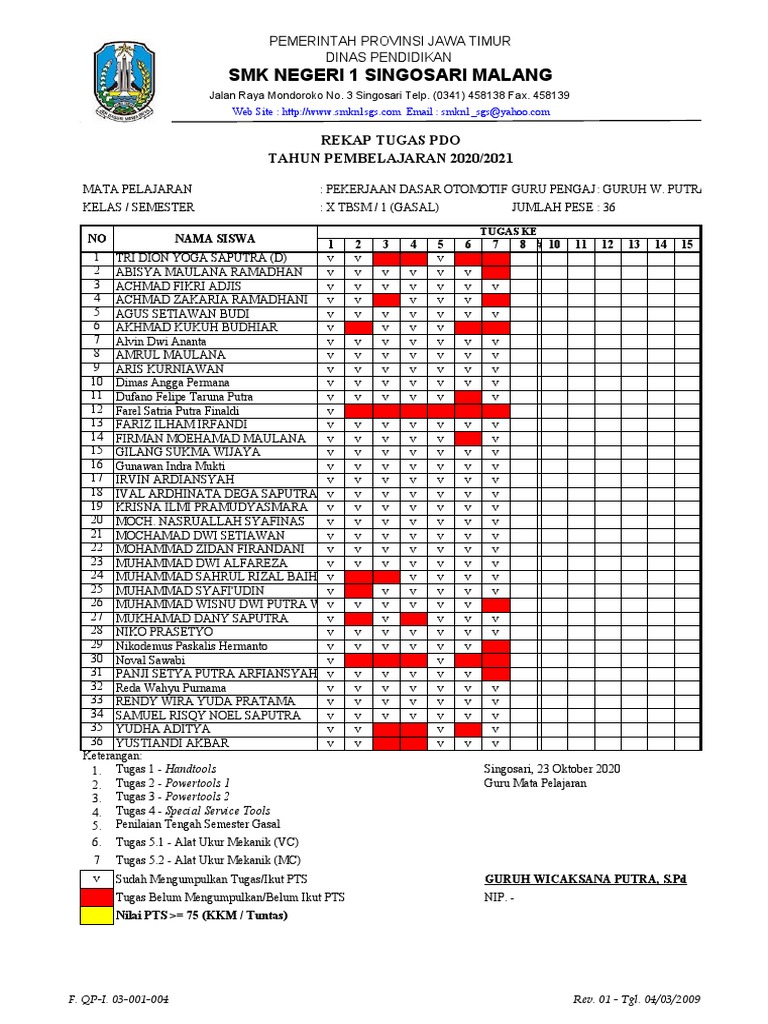 Rekap Tugas Pdo X TBSM 2021 | PDF