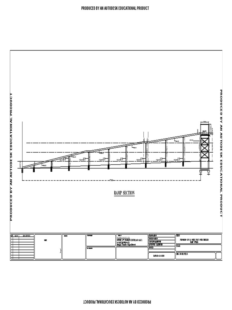 PR Infracon Pvt. Ltd. Ramp Section Data | PDF