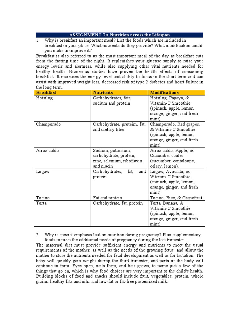 ASSIGNMENT 7A Nutrition Across The Lifespan | PDF | Urinary ...