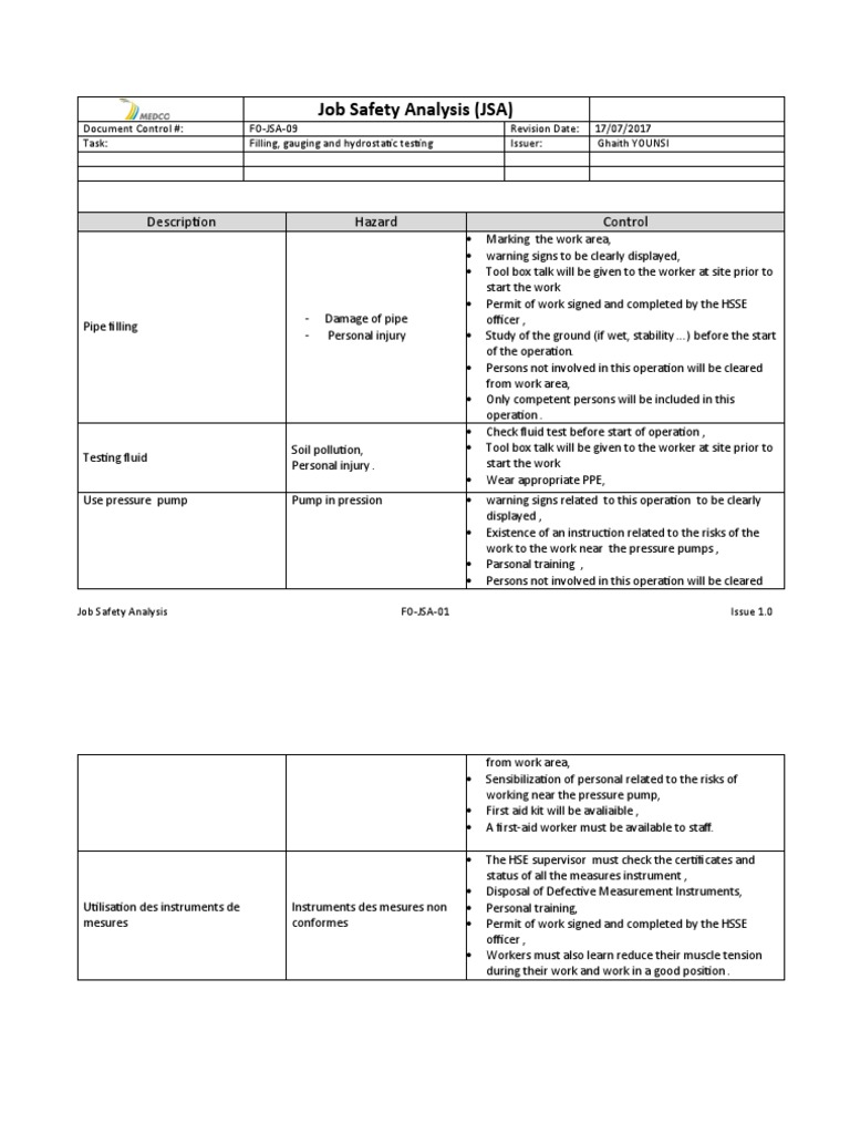 JSA-Filling, Gauging and Hydrostatic Testing | PDF | Labor Relations ...