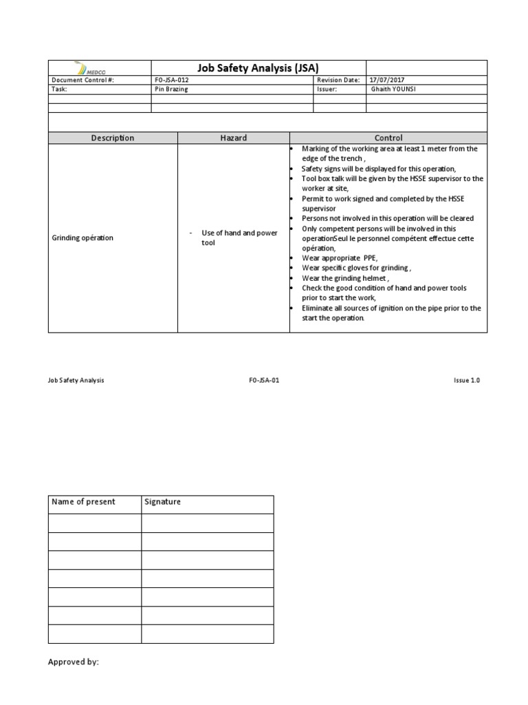 Job Safety Analysis (JSA) : Description Hazard Control | PDF | Hazards ...