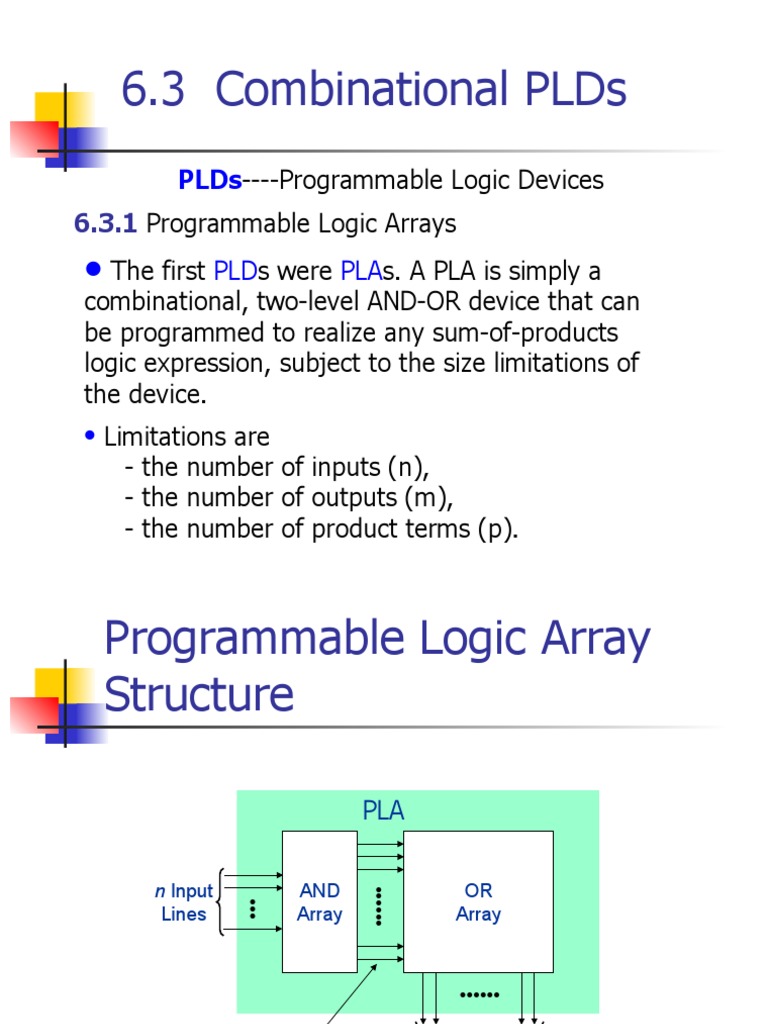 Chapter6b-Combinational Logic Design Practices | PDF | Logic Gate ...
