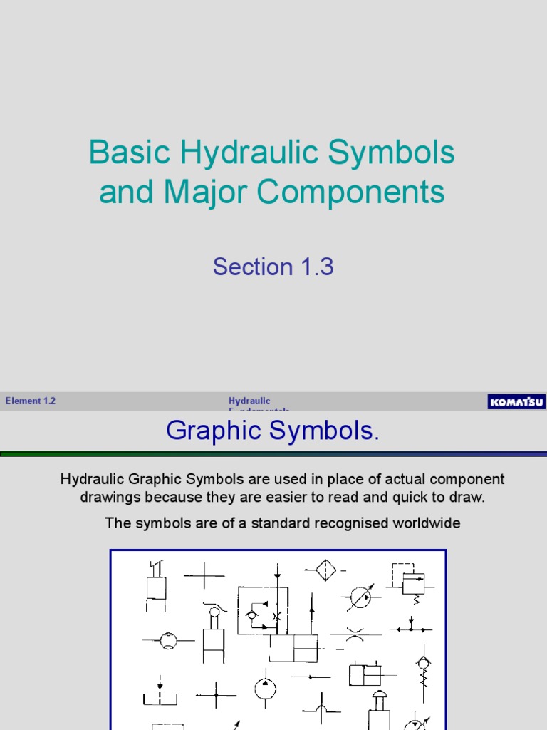 1.3 Basic Hydraulic Symbols and Major Components | PDF | Valve | Hydraulics