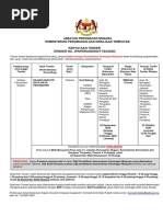 Senarai Kuarters BPH Di Putrajaya | PDF