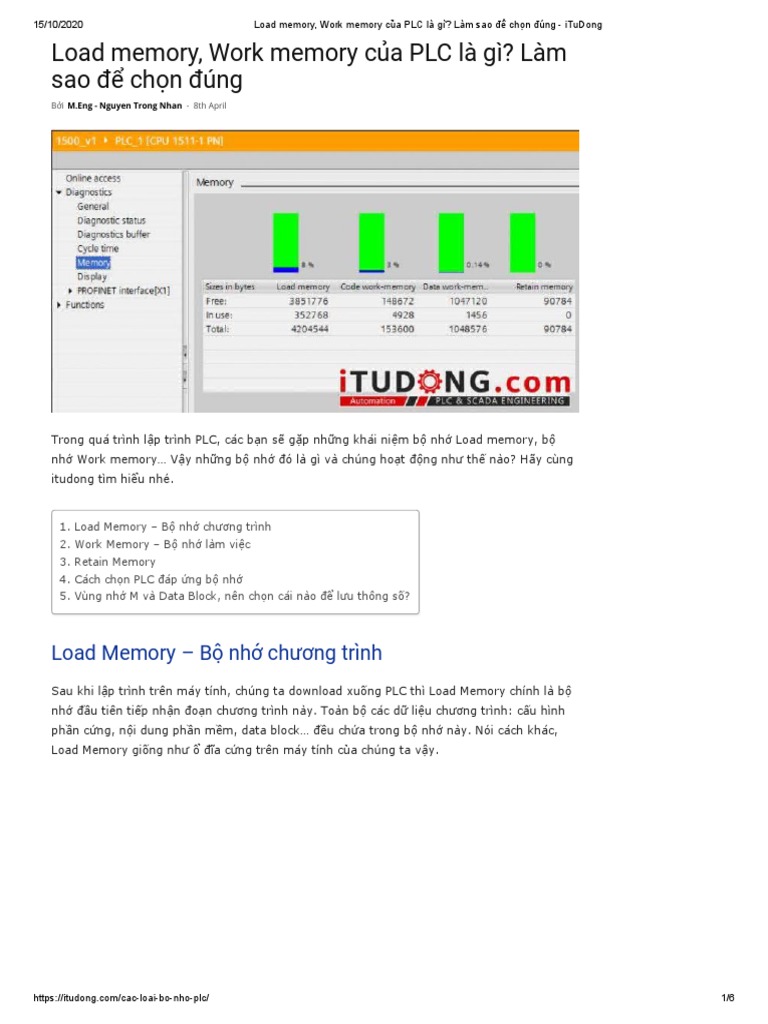Load memory, Work memory của PLC là gì - Làm sao để chọn đúng - iTuDong ...