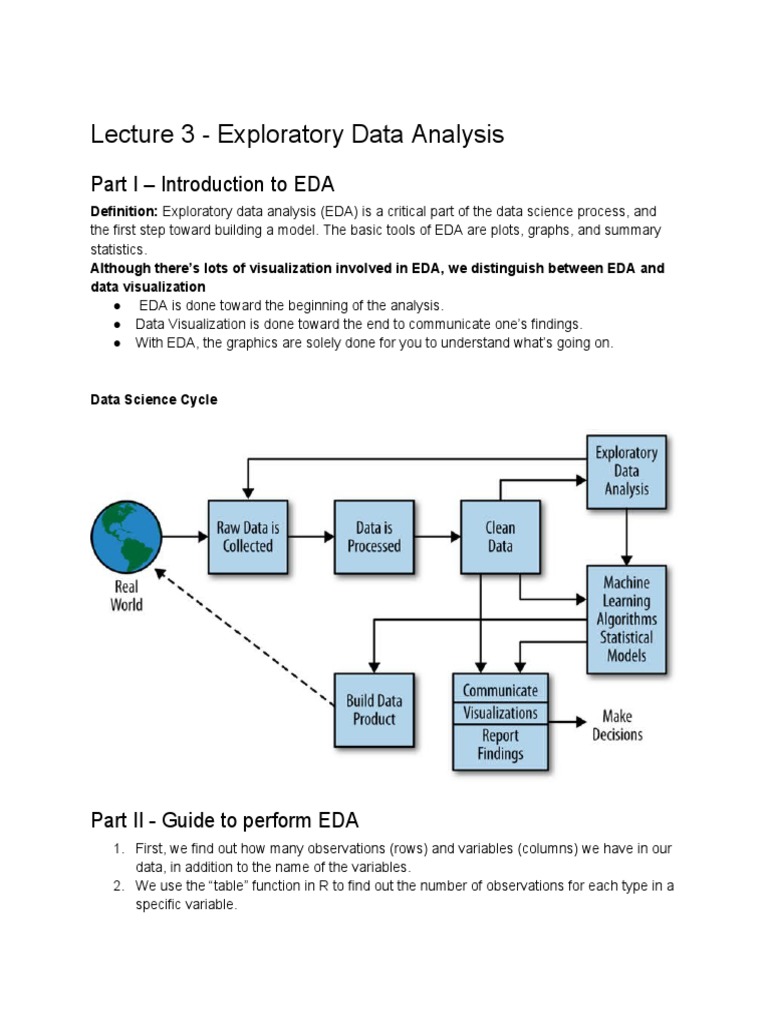 Intro To Data Science Summary | Download Free PDF | Regression Analysis ...