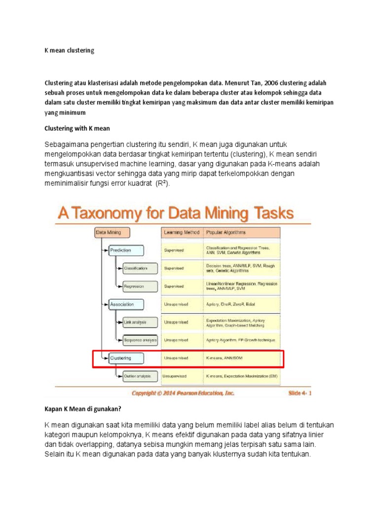 K Mean Clustering | PDF