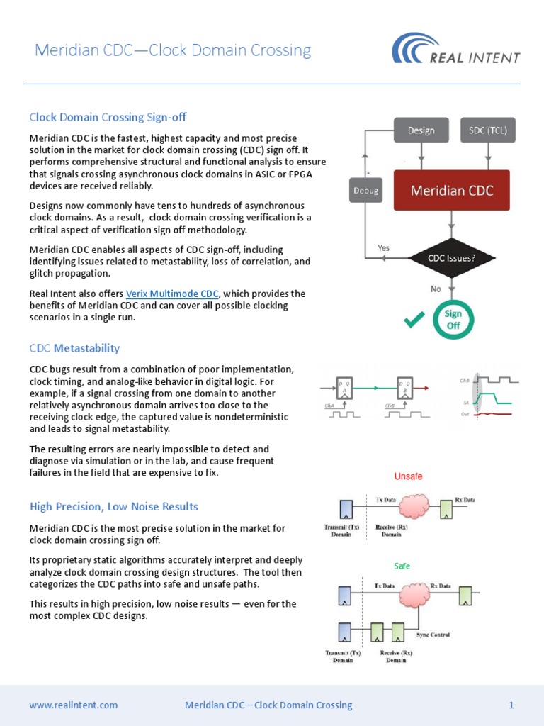 Meridian CDC Data Sheet PDF | PDF | System On A Chip | Simulation
