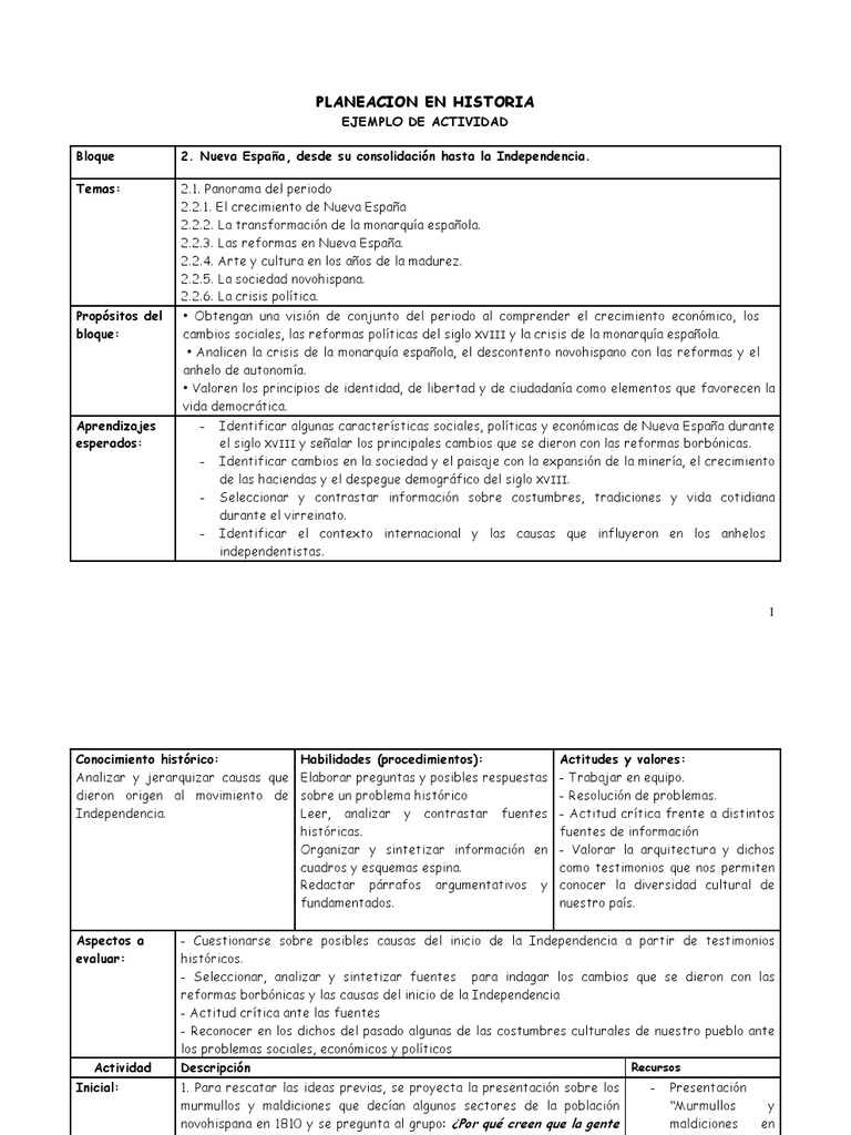 Planeacion Historia 2 | PDF | Nueva españa | España