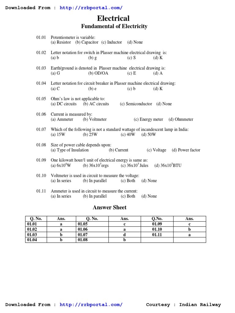 NCR Departmental Exam Electrical Question Bank With Answer PDF | PDF ...