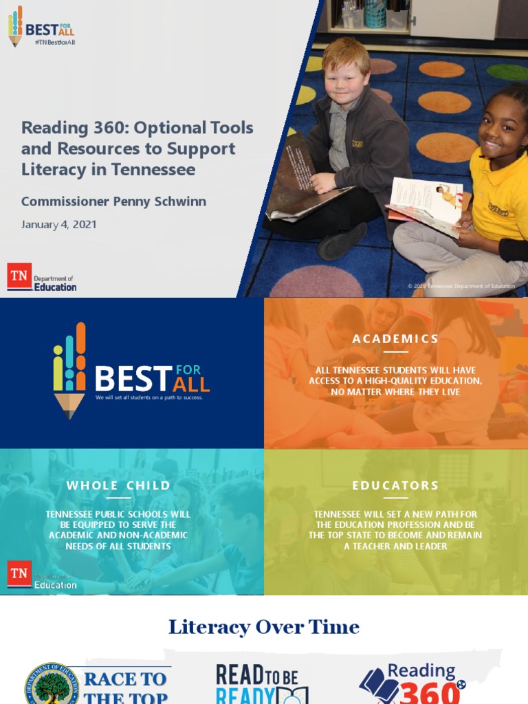 Reading 360 | PDF | Literacy | National Assessment Of Educational Progress