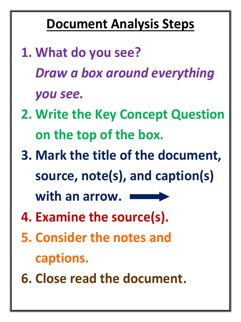 Document Analysis Steps | PDF