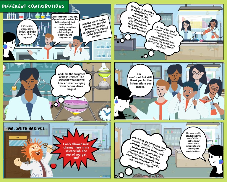 Blank 6 Panel Comic Strip | PDF | Electromagnetism | Force