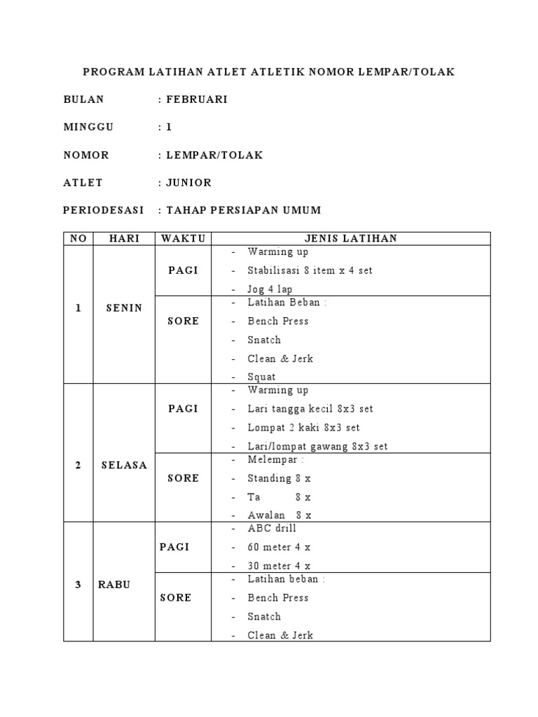 Program Latihan Atlet Atletik Nomor Lempar Junior | PDF
