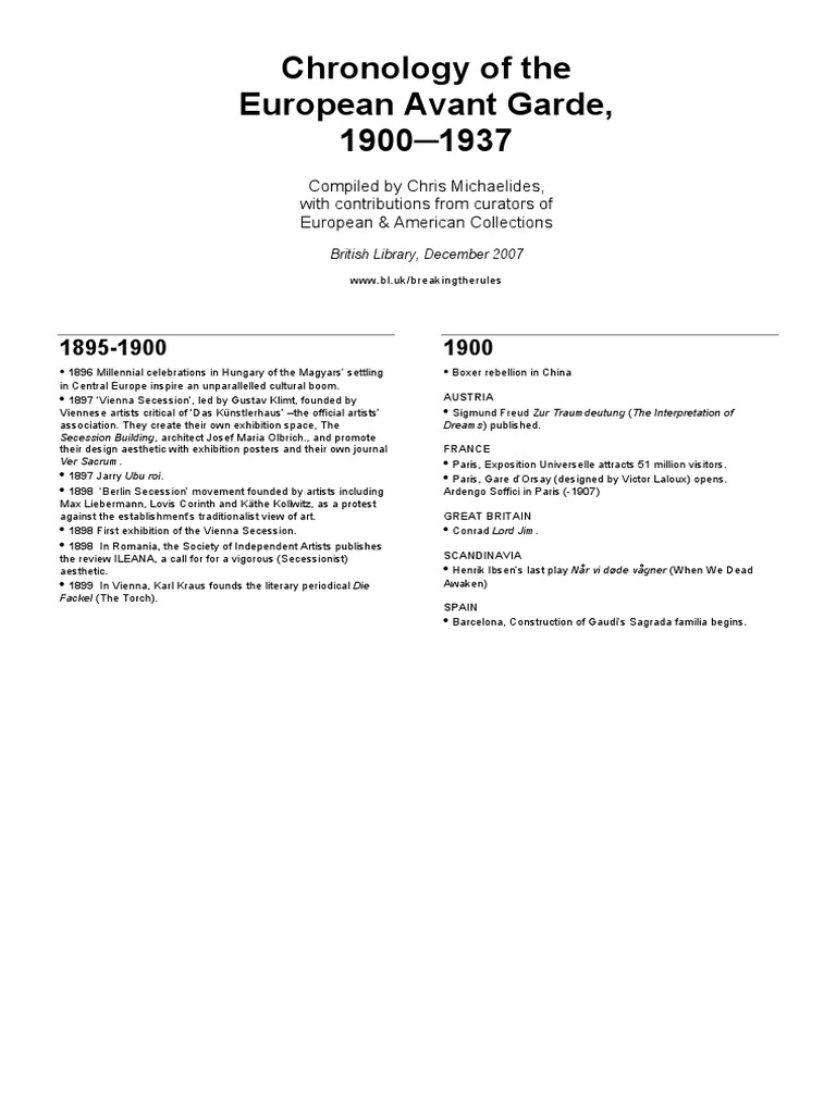 Chronology of the European Avant Garde, 1900-1937: A Comprehensive ...