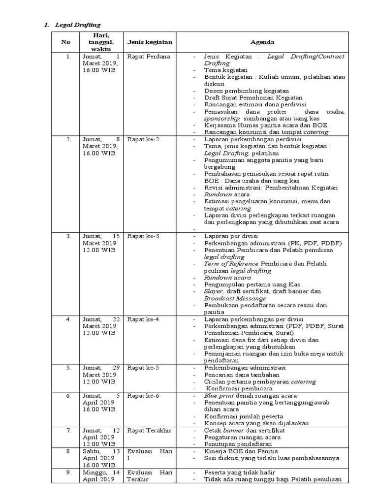 Contoh Time Table Ajuri | PDF