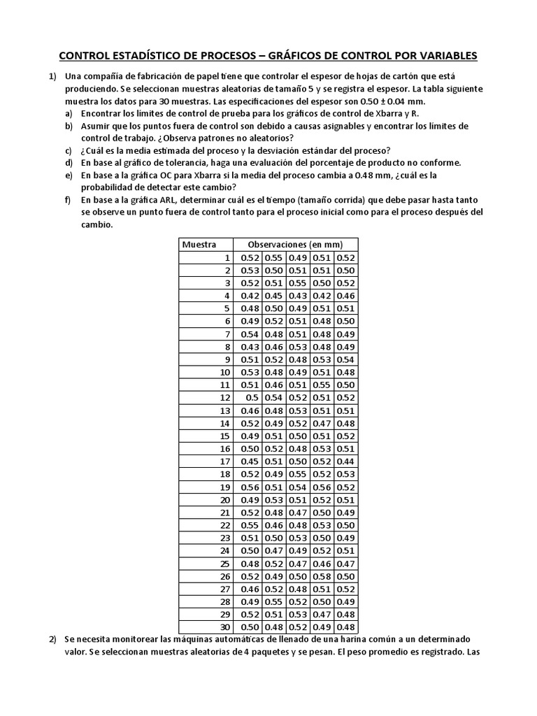 Ejercicios Gráficos de Control Por Variables | PDF | Desviación Estándar | Modelado científico