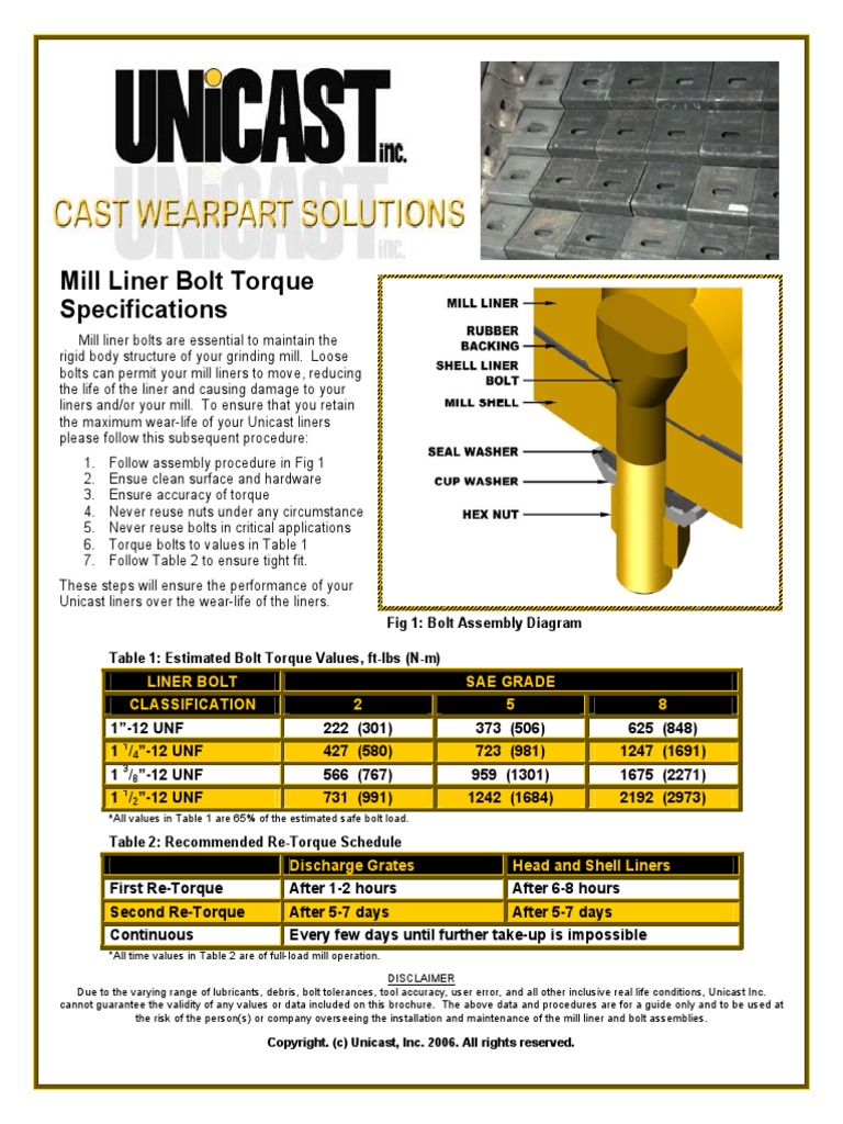 Mill Liner Bolt Torque Specifications | PDF