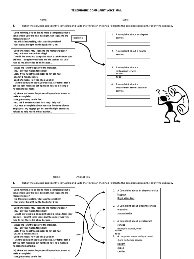 Complaints Conversation Topics Dialogs Worksheet Templates La - 98582 ...