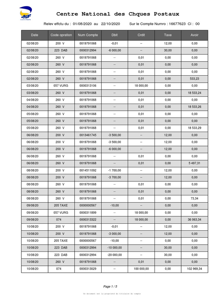 Centre National Des Chques Postaux | PDF | Finance & Money Management
