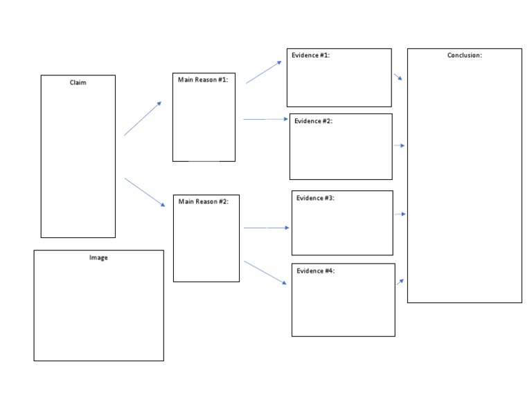 Graphic Organizer Template | PDF