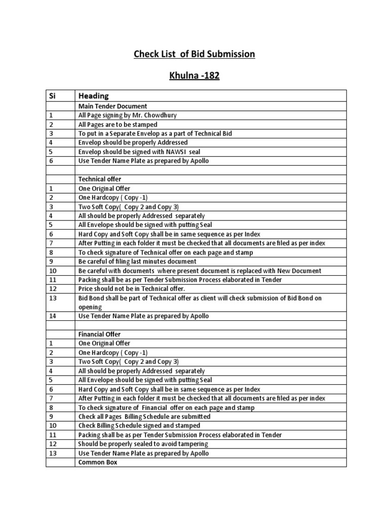 Bid Submission Checklist for Khulna Tender | PDF | Written ...