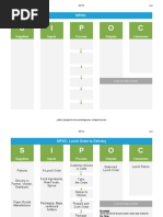 Process Flow Chart of A KFC | PDF | Point Of Sale | Foods