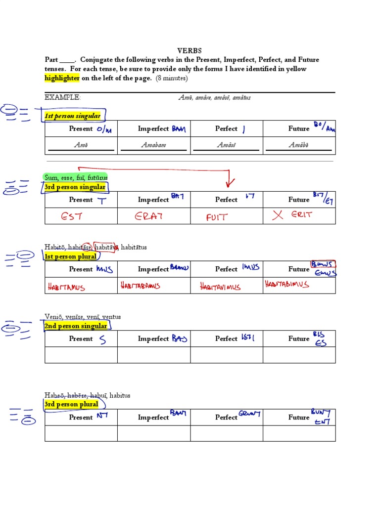 81 Latin Midterm Verb Notes | PDF | Grammatical Tense | Perfect (Grammar)