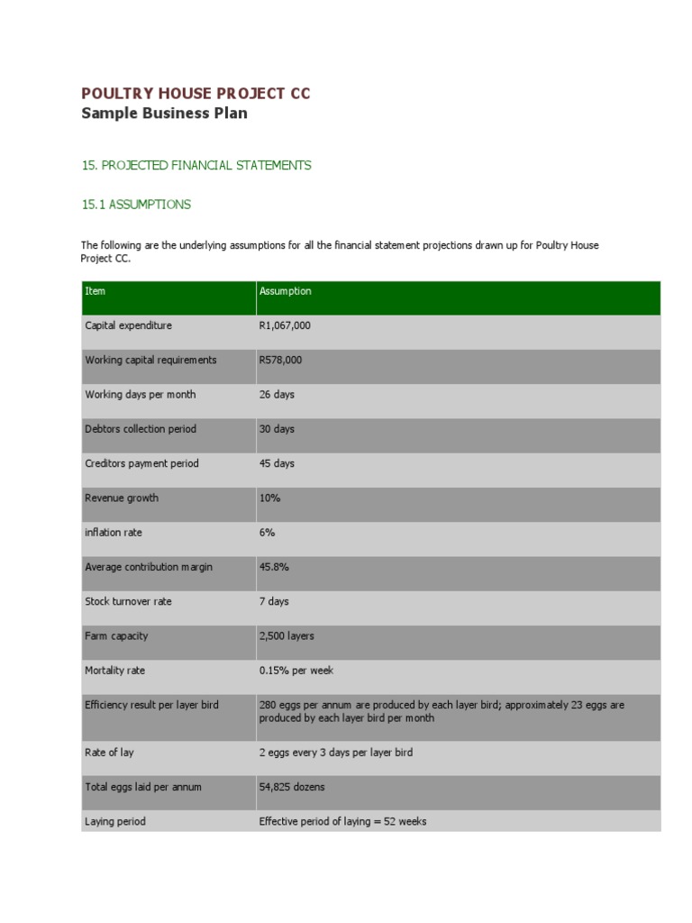 Sample Business Plan: Poultry House Project CC | PDF | Cost Of Goods ...