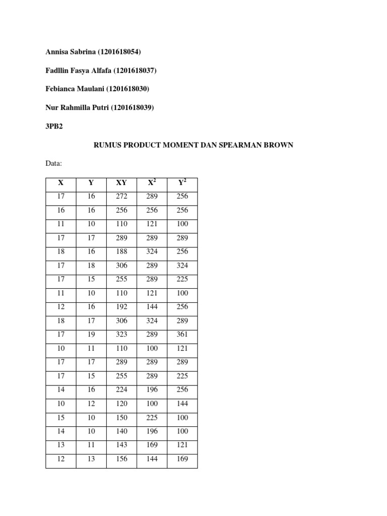 Rumus Product Moment Dan Spearman Brown | PDF