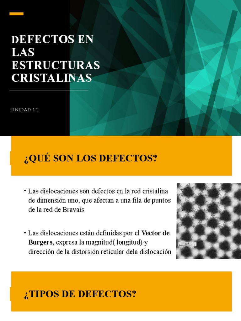 Defectos en Las Estructuras Cristalinas | PDF | Dislocación ...