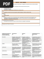 Worksheet #2 Kalamidad | PDF