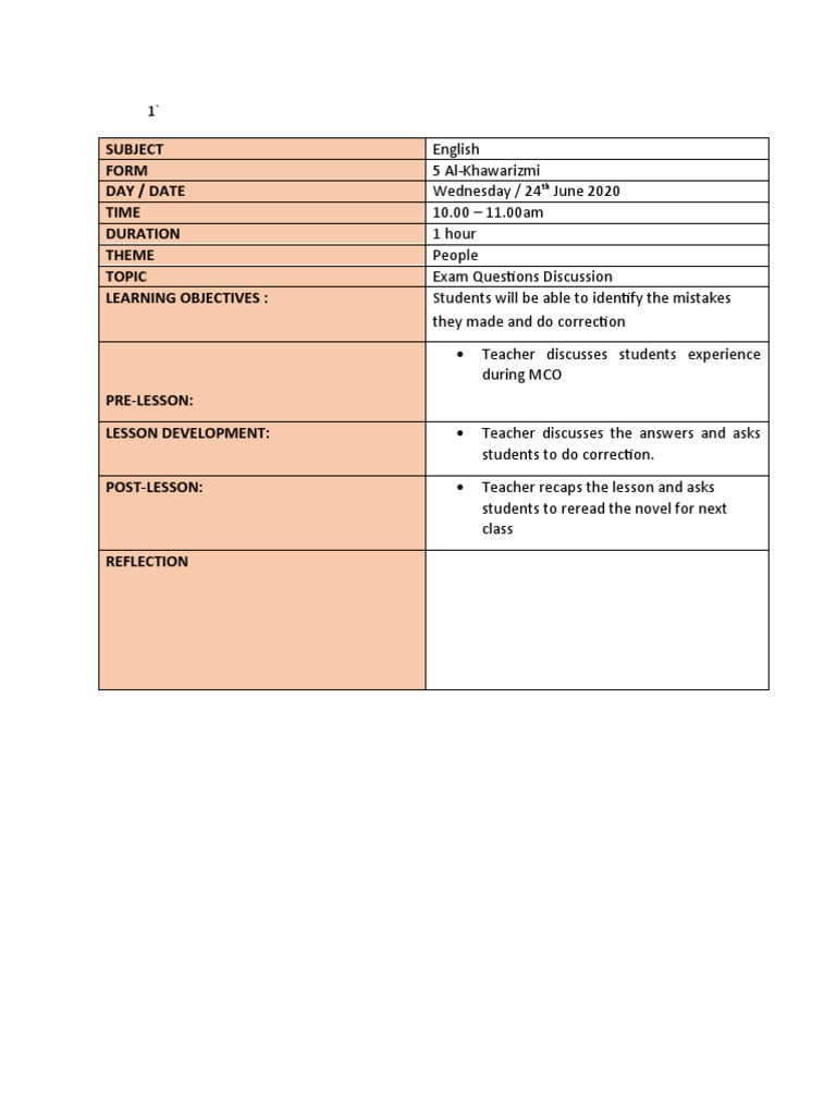 Subject Form Day / Date Time Duration Theme Topic Learning Objectives ...