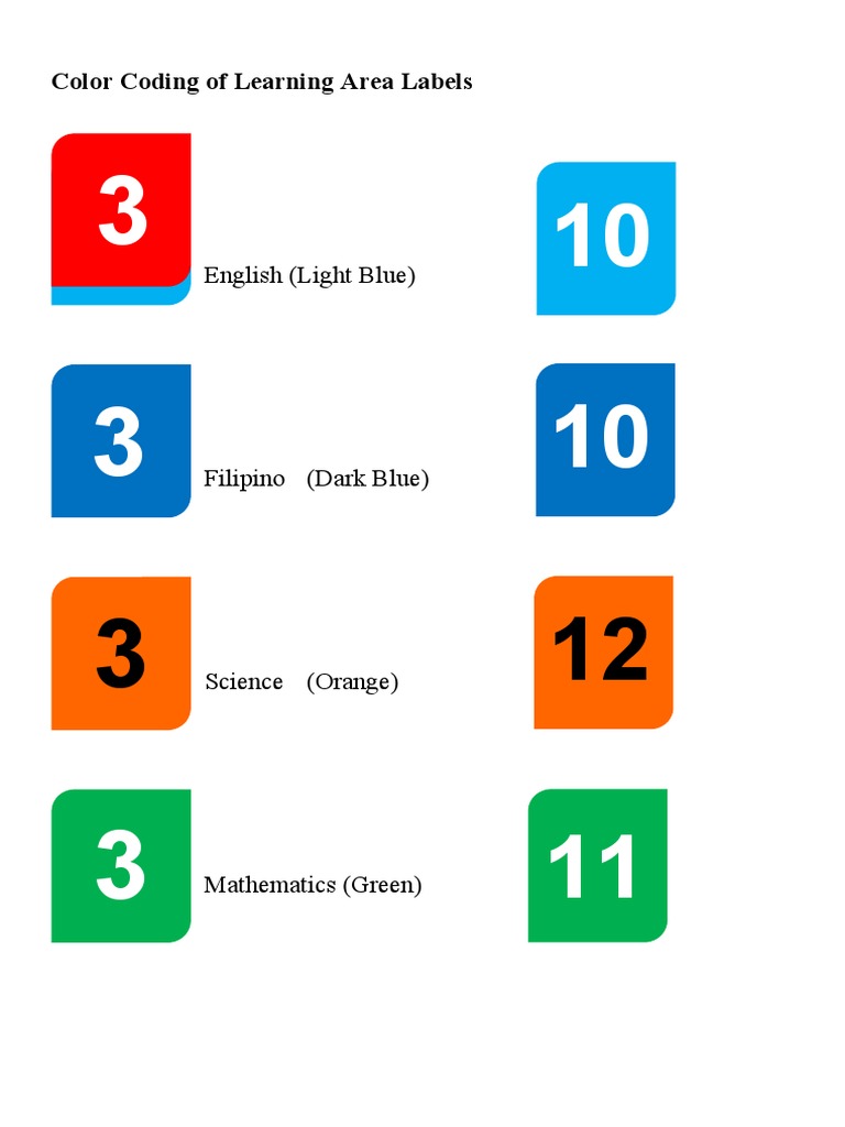 Color Coding of Learning Area Labels | PDF