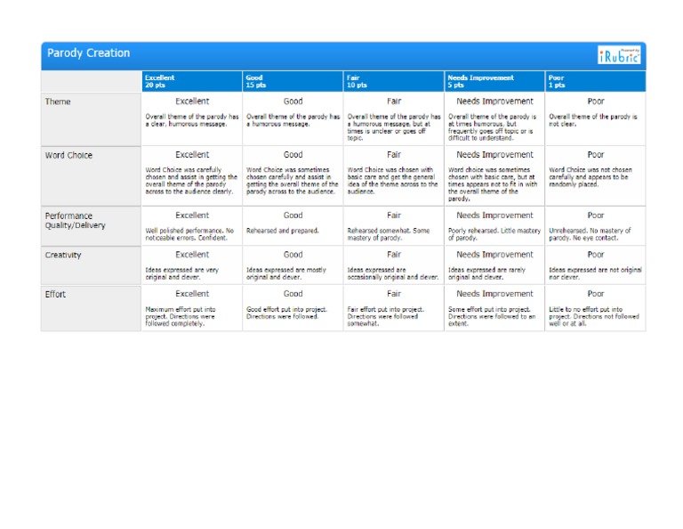 Rubric For Parody | PDF