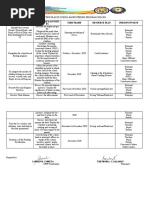 What Are The Objectives of Feeding Program | PDF | Malnutrition | Food ...