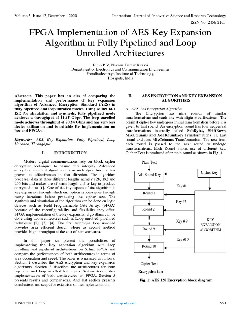FPGA Implementation of AES Key Expansion Algorithm in Fully Pipelined and Loop Unrolled ...
